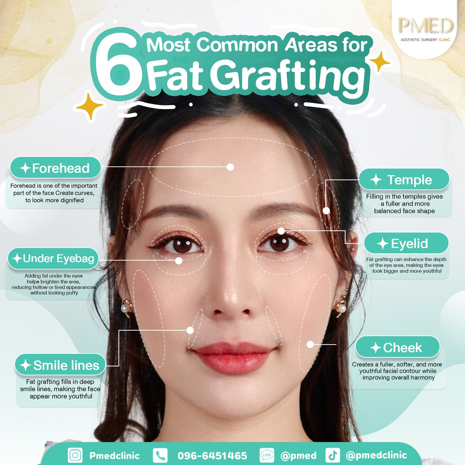 Cosmetic Surgery Services: Rhinoplasty, Fat Grafting, and Facial ...